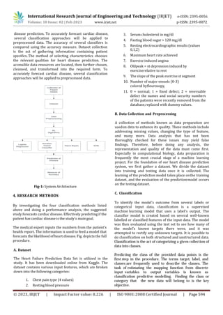 Heart Failure Prediction using Different MachineLearning Techniques | PDF
