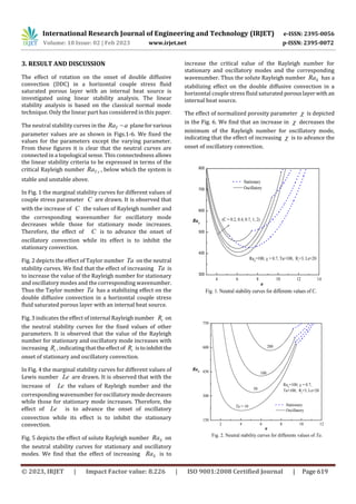 LINEAR STABILITY ANALYSIS ON THE ONSET OF DDC IN A DPM SATURATED WITH CSF WITH INTERNAL HEATING ...
