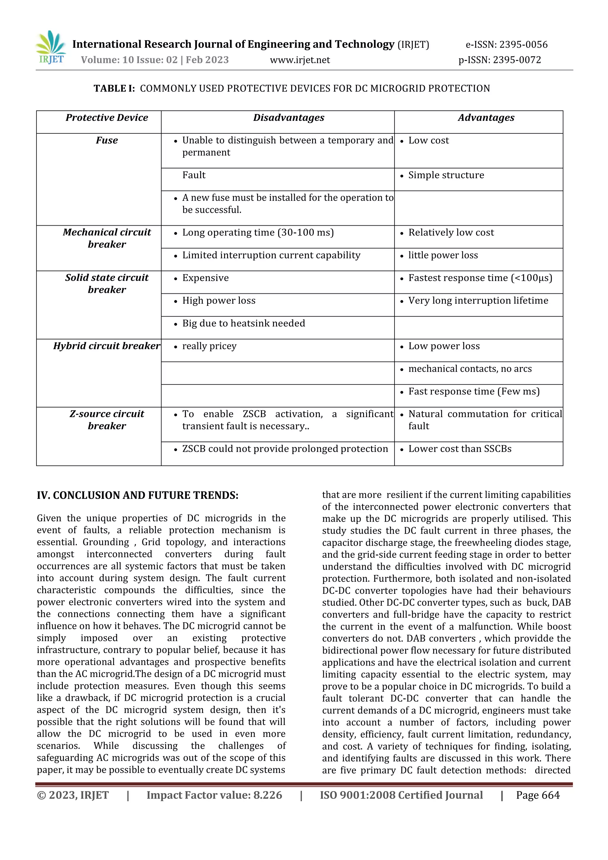 A Comprehensive Review Of Dc Microgrid Protection Techniques Pdf