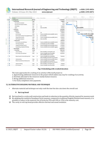 COMPARATIVE STUDY OF ACTUAL AND CRASHED SCHEDULE OF BUILDING USING MSP ...