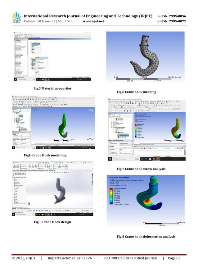 Design & Analysis of Crane Hook with Ansys | PDF