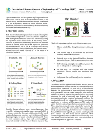 Loan Default Prediction Using Machine Learning Techniques | PDF