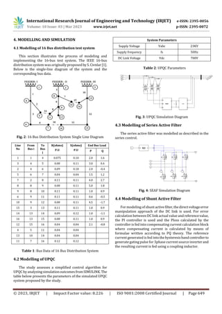Comparative Analysis of Power Quality Enhancement of Distribution System using Unified Power ...