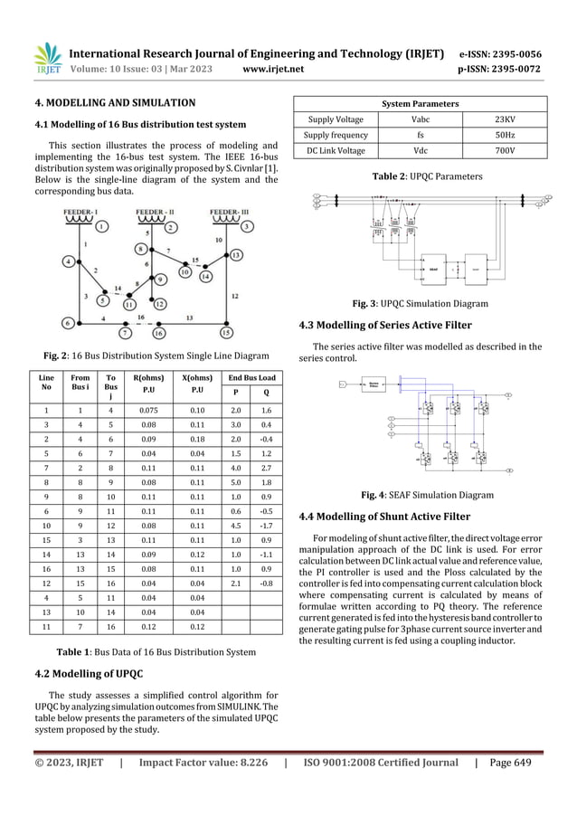 Comparative Analysis of Power Quality Enhancement of Distribution System using Unified Power ...