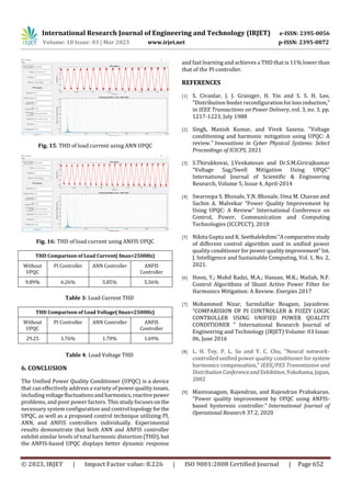 Comparative Analysis of Power Quality Enhancement of Distribution ...