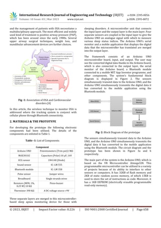 Arduino based wireless tracking of Sleep Apnea through monitoring of ...