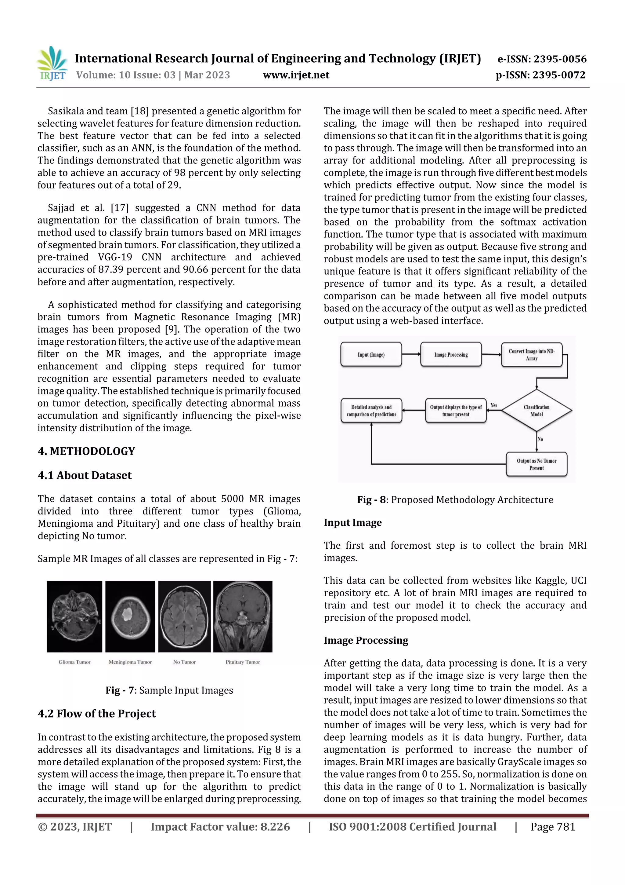 Deep Learning based Multi-class Brain Tumor Classification | PDF