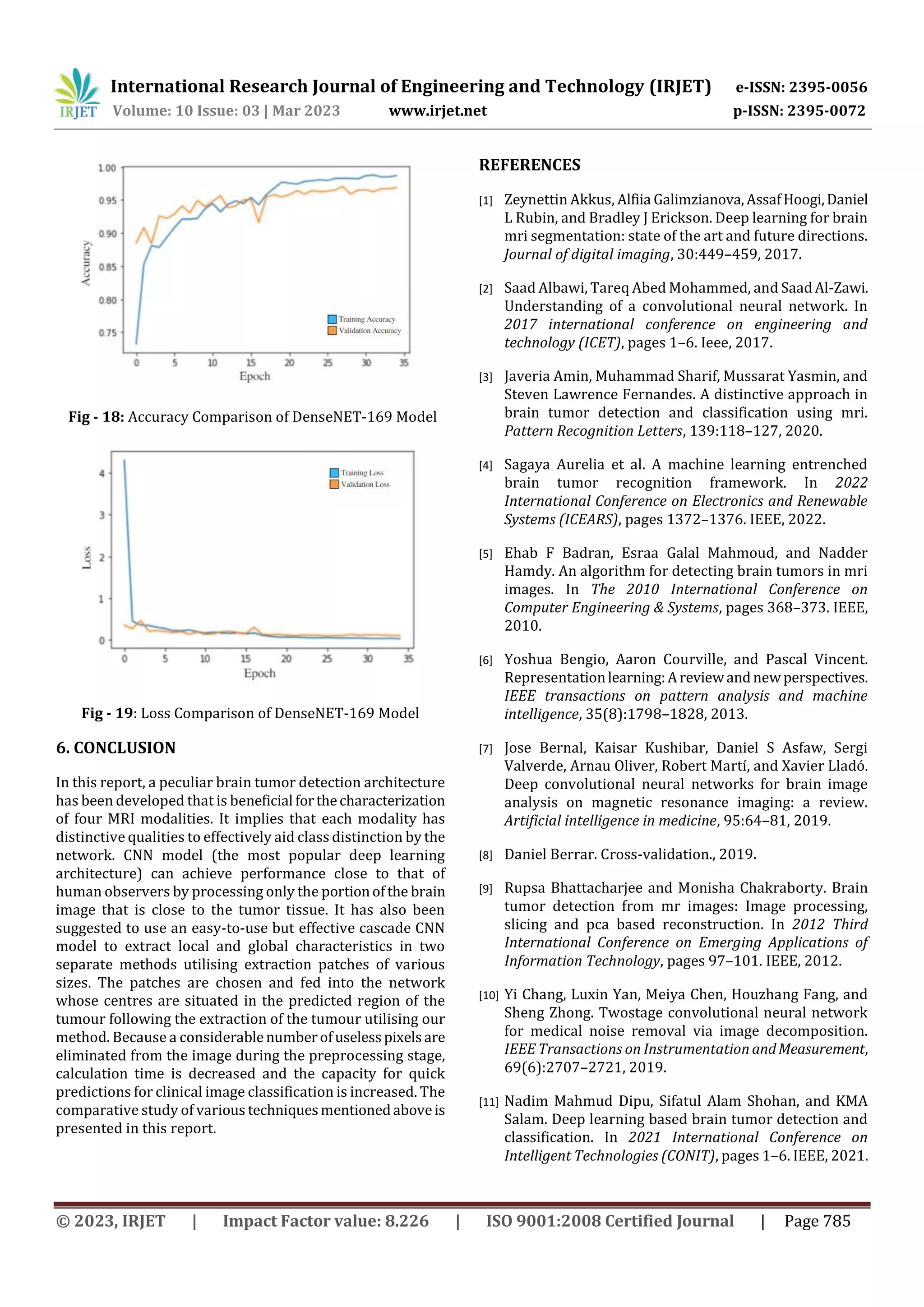Deep Learning based Multi-class Brain Tumor Classification | PDF