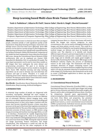 Deep Learning based Multi-class Brain Tumor Classification | PDF