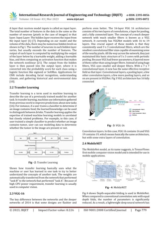 Deep Learning based Multi-class Brain Tumor Classification | PDF