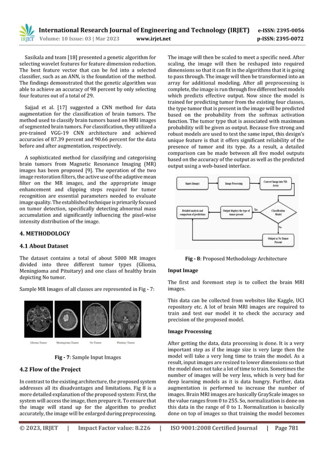 Deep Learning based Multi-class Brain Tumor Classification | PDF