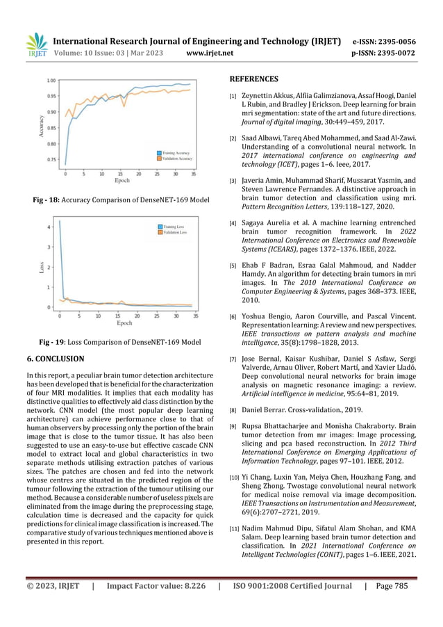 Deep Learning based Multi-class Brain Tumor Classification | PDF