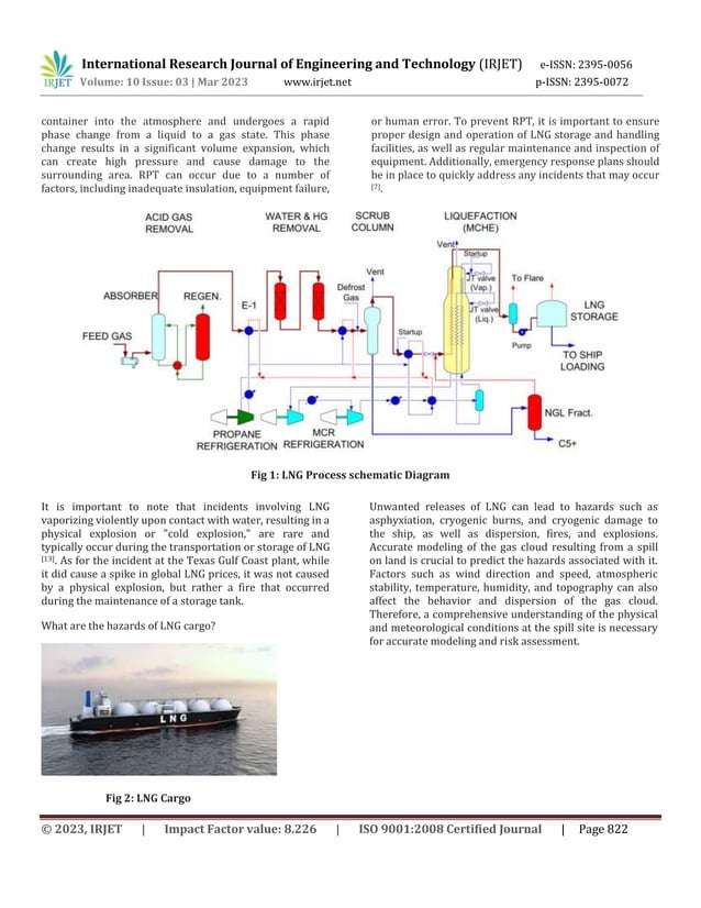 CRITICAL LNG HAZARD SOLUTION | PDF