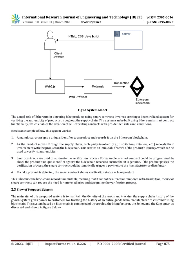 Fake Product Detection Using Blockchain Technology | PDF Fake Product Detection Using Blockchain Technology | PDF