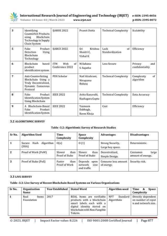 Fake Product Detection Using Blockchain Technology Pdf
