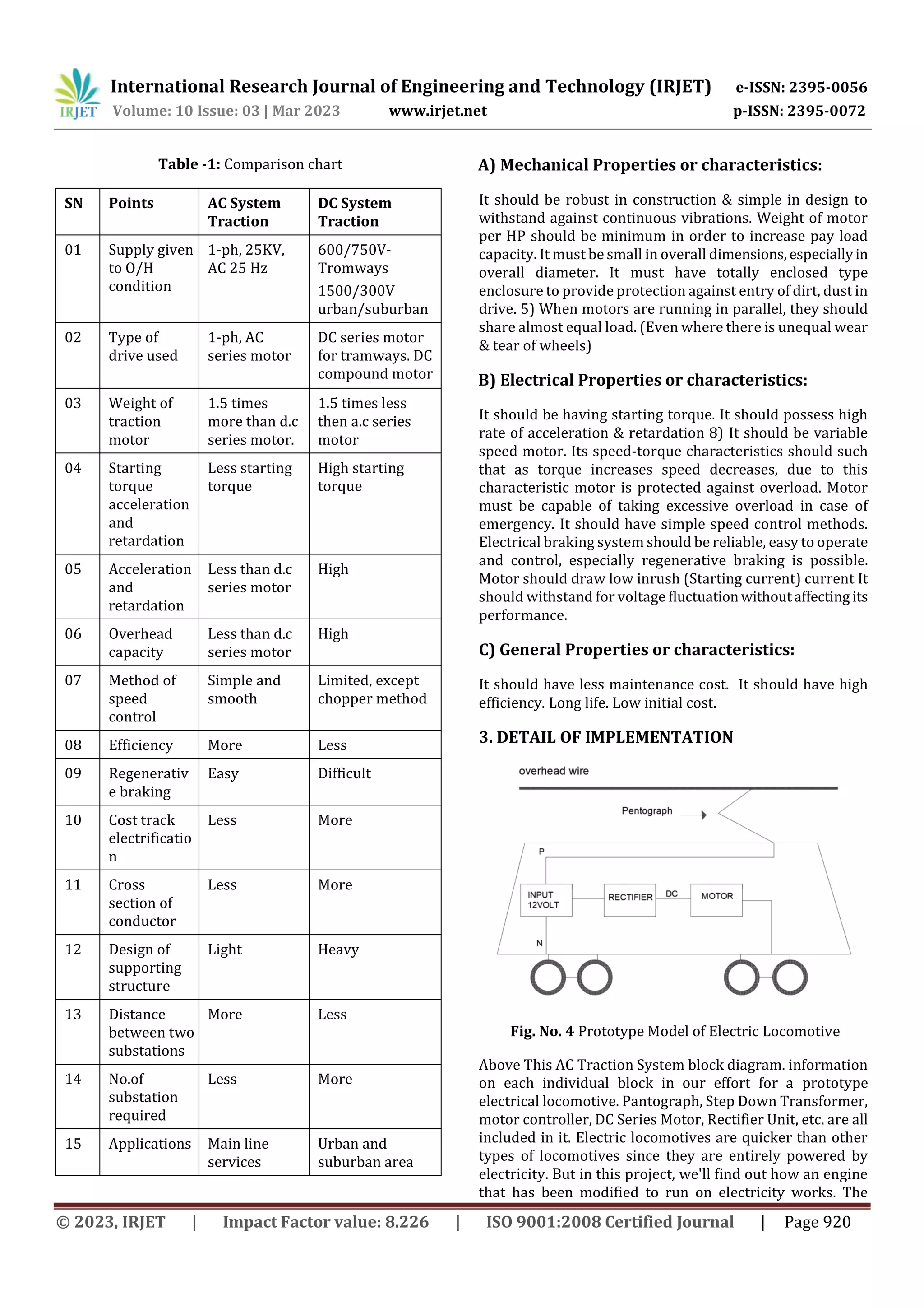 PROTOTYPE MODEL OF ELECTRICAL LOCOMOTIVE | PDF