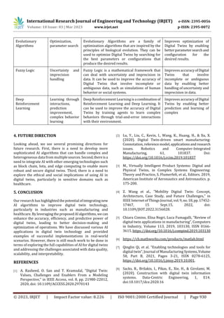 Advancing Digital Twin through the Integration of new AI Algorithms | PDF