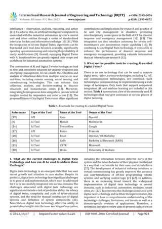 Advancing Digital Twin through the Integration of new AI Algorithms | PDF