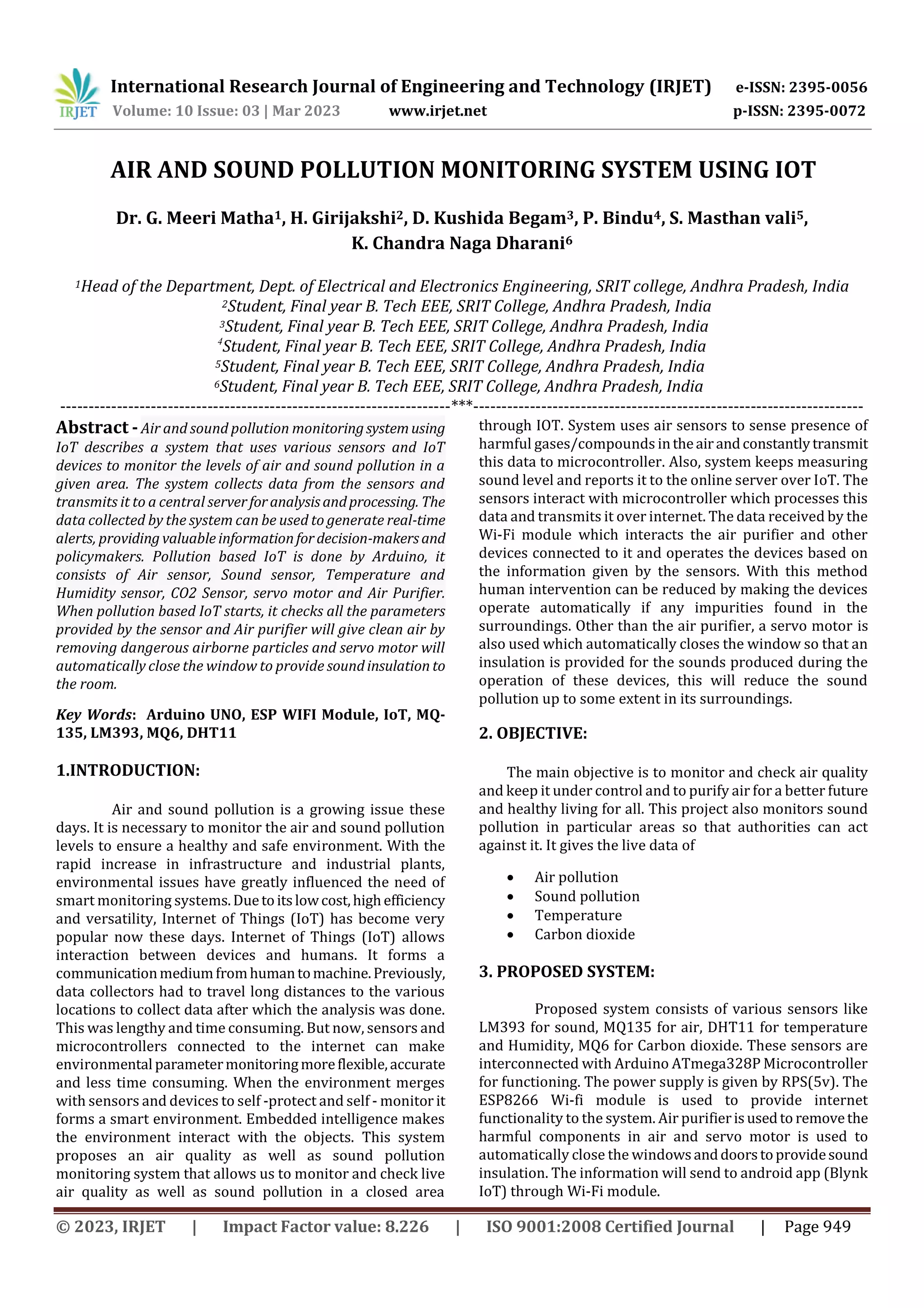 AIR AND SOUND POLLUTION MONITORING SYSTEM USING IOT | PDF