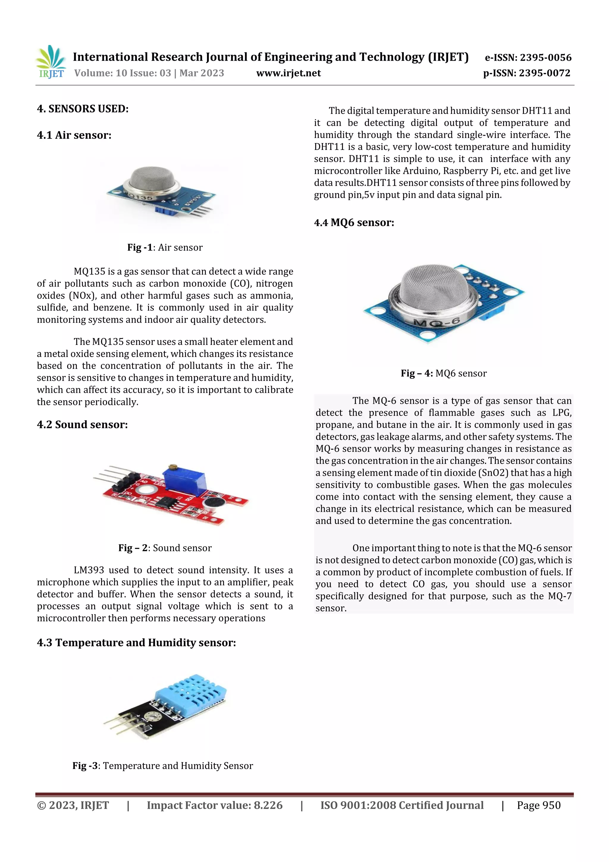 AIR AND SOUND POLLUTION MONITORING SYSTEM USING IOT | PDF