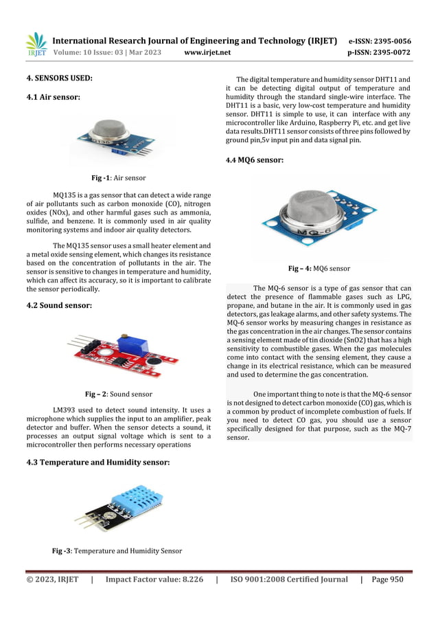 AIR AND SOUND POLLUTION MONITORING SYSTEM USING IOT | PDF