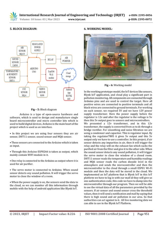 Air And Sound Pollution Monitoring System Using Iot Pdf