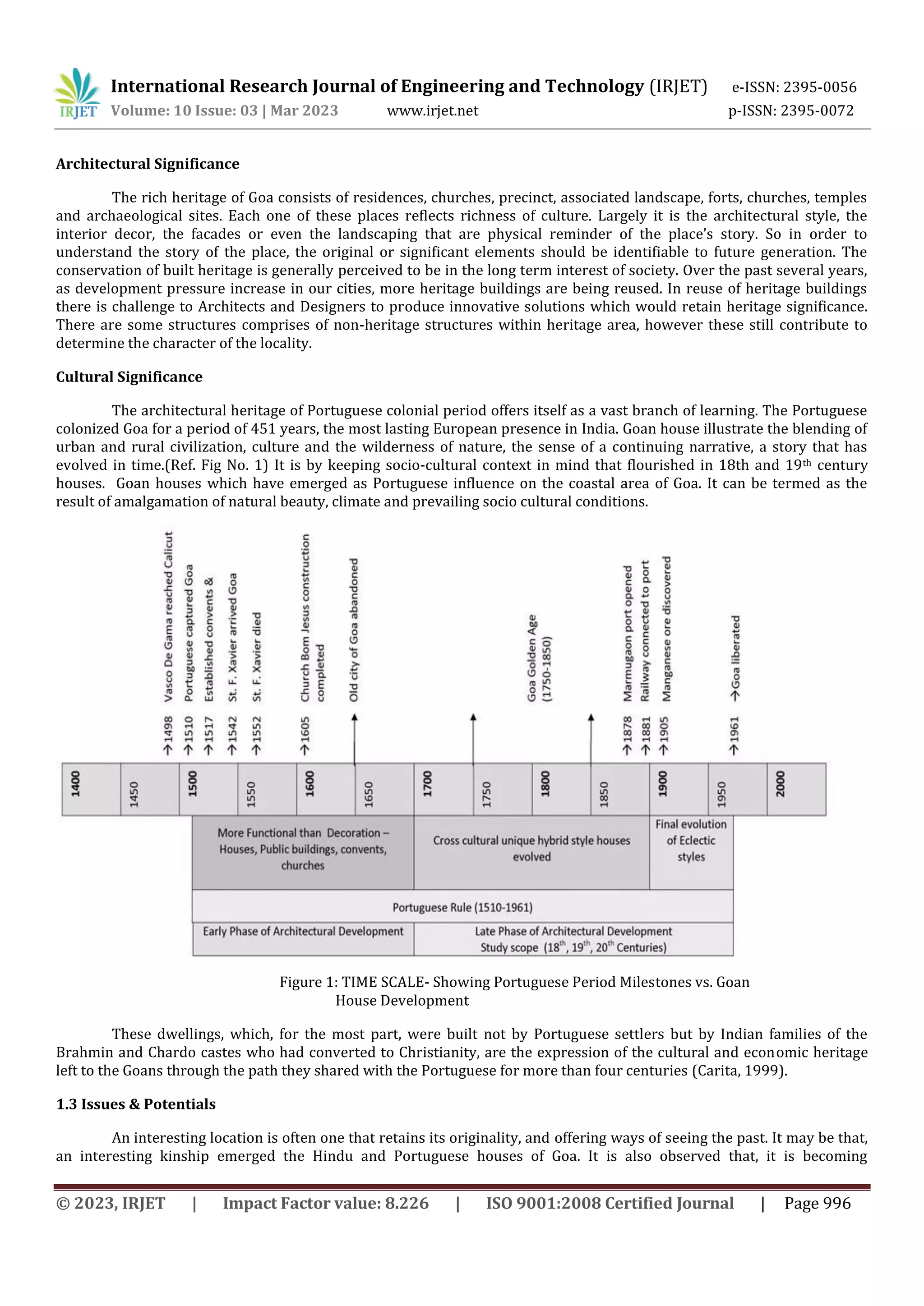 Conservation & Management of Goan Living Heritage | PDF