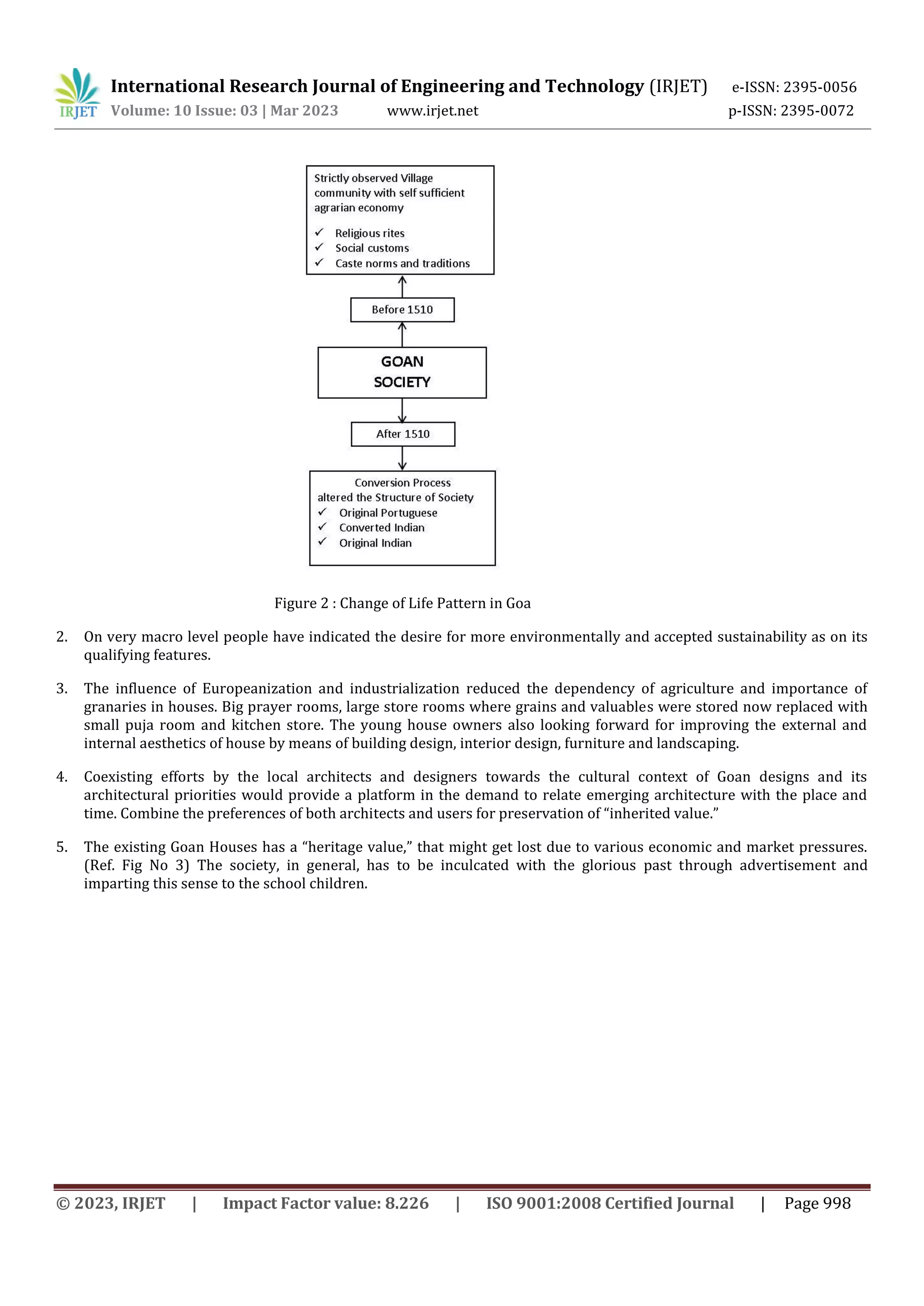 Conservation & Management of Goan Living Heritage | PDF