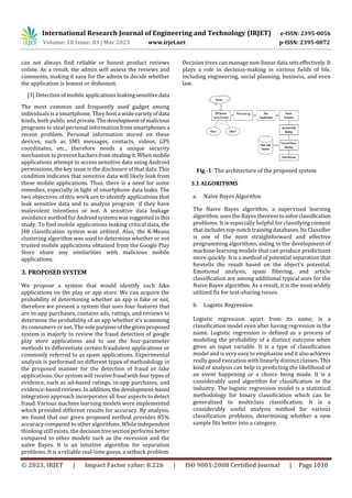 Fraud App Detection using Machine Learning | PDF