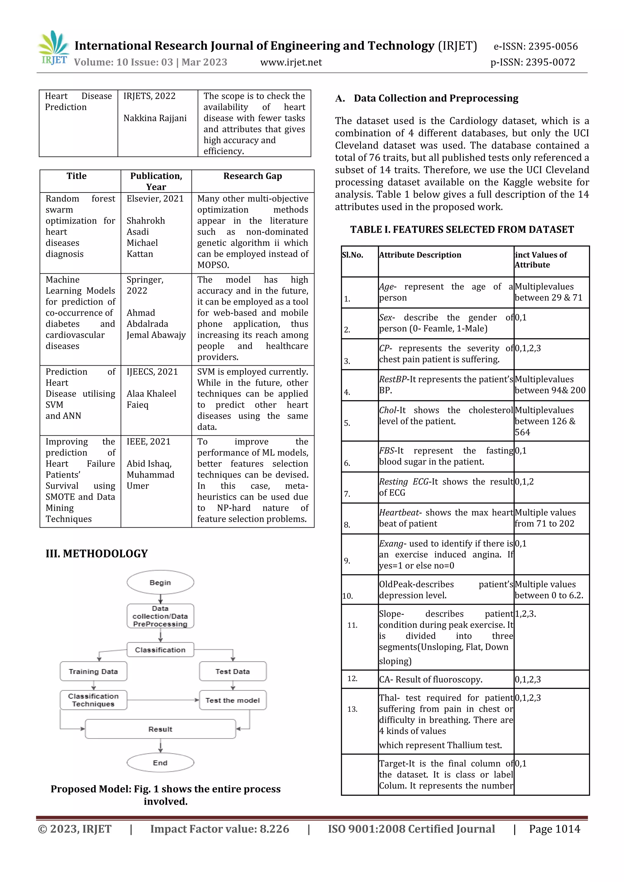 Heart disease classification using Random Forest | PDF | Heart and Cardiovascular Diseases ...