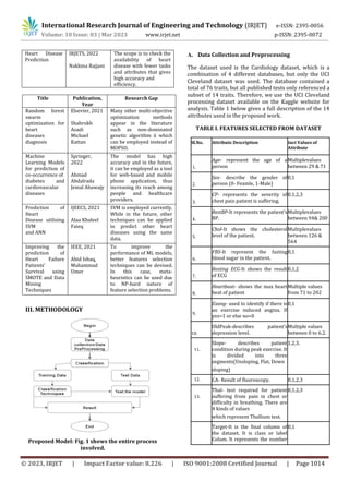 Heart disease classification using Random Forest | PDF