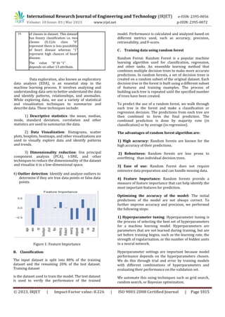Heart disease classification using Random Forest | PDF | Heart and Cardiovascular Diseases ...