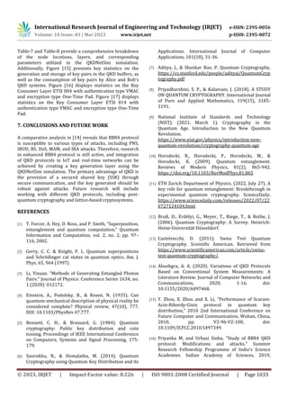 Comprehensive Study of BB84, A Quantum Key Distribution Protocol | PDF | Physics | Science
