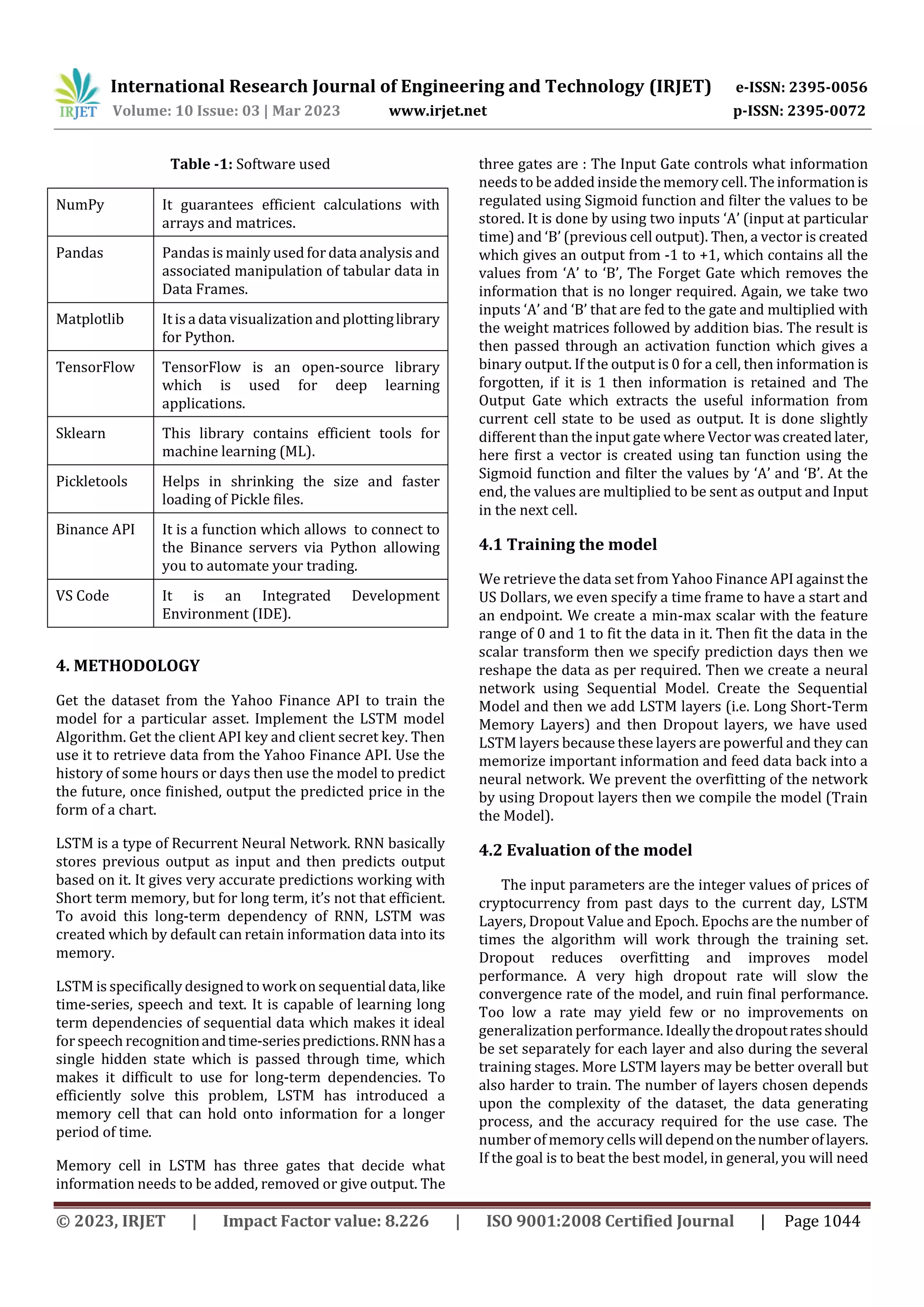 Algob Cryptocurrency Price Prediction System Using Lstm Pdf