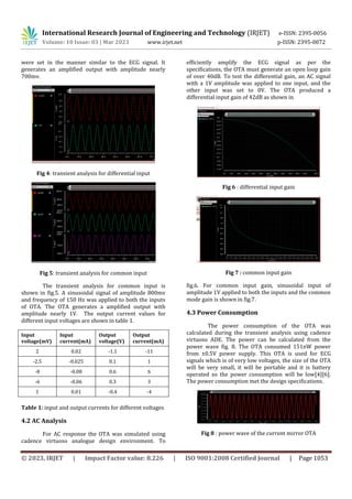DESIGN AND IMPLEMENTATION OF CURRENT MIRROR SYMMETRICAL OPERATIONAL ...