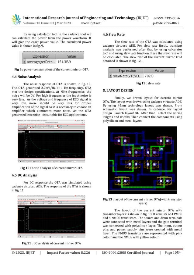 DESIGN AND IMPLEMENTATION OF CURRENT MIRROR SYMMETRICAL OPERATIONAL TRANSCONDUCTANCE AMPLIFIER ...