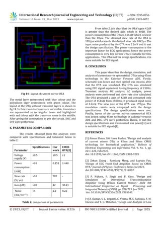 DESIGN AND IMPLEMENTATION OF CURRENT MIRROR SYMMETRICAL OPERATIONAL TRANSCONDUCTANCE AMPLIFIER ...