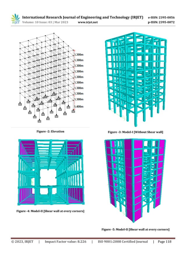 STUDY OF COMPARISON BETWEEN TWO ATRIUM BUILDINGS IN VARIOUS SEISMIC ...