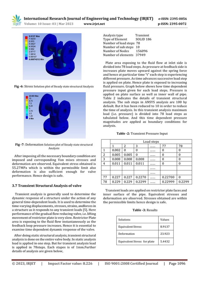 Design of Self Regulating Pressure Valve using Transient Finite Element Analysis | PDF