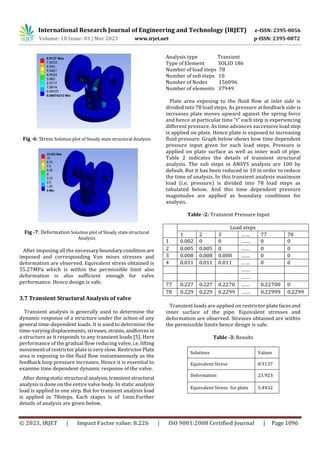 Design of Self Regulating Pressure Valve using Transient Finite Element Analysis | PDF