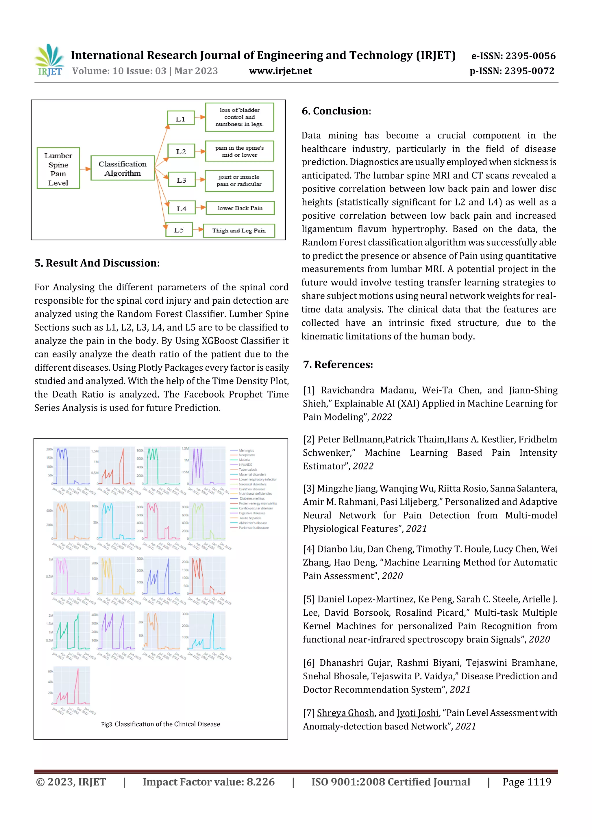 Spinesense: Advanced Pain Detection System for Spinal Cord | PDF