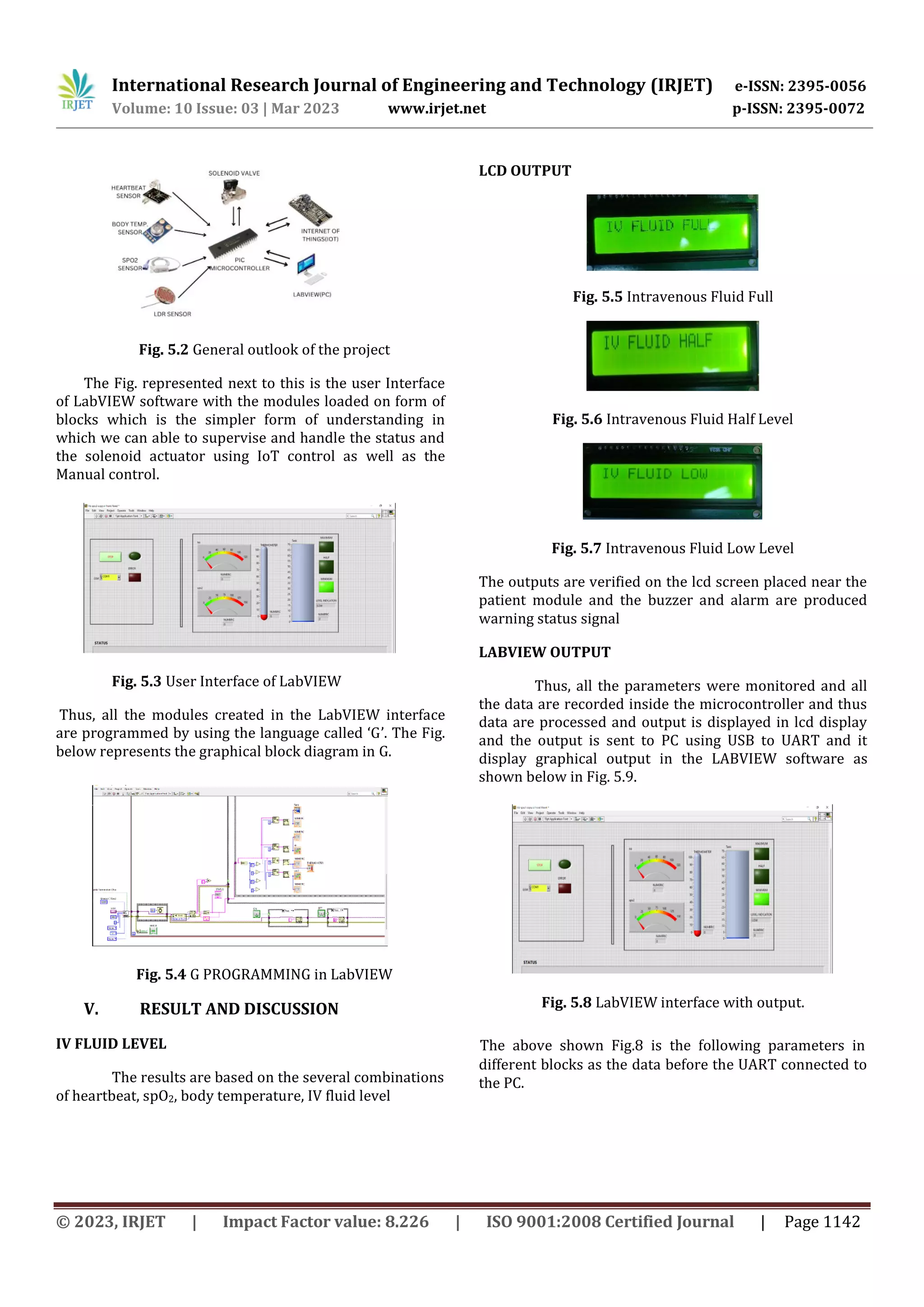 Intravenous Therapy Supervising And Handling Using IoT | PDF