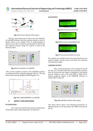 Intravenous Therapy Supervising And Handling Using IoT | PDF | Internet ...