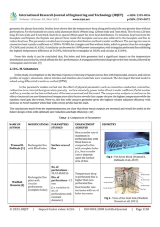 Review Paper on Experimental Investigation of Permeable Fins | PDF | Physics | Science