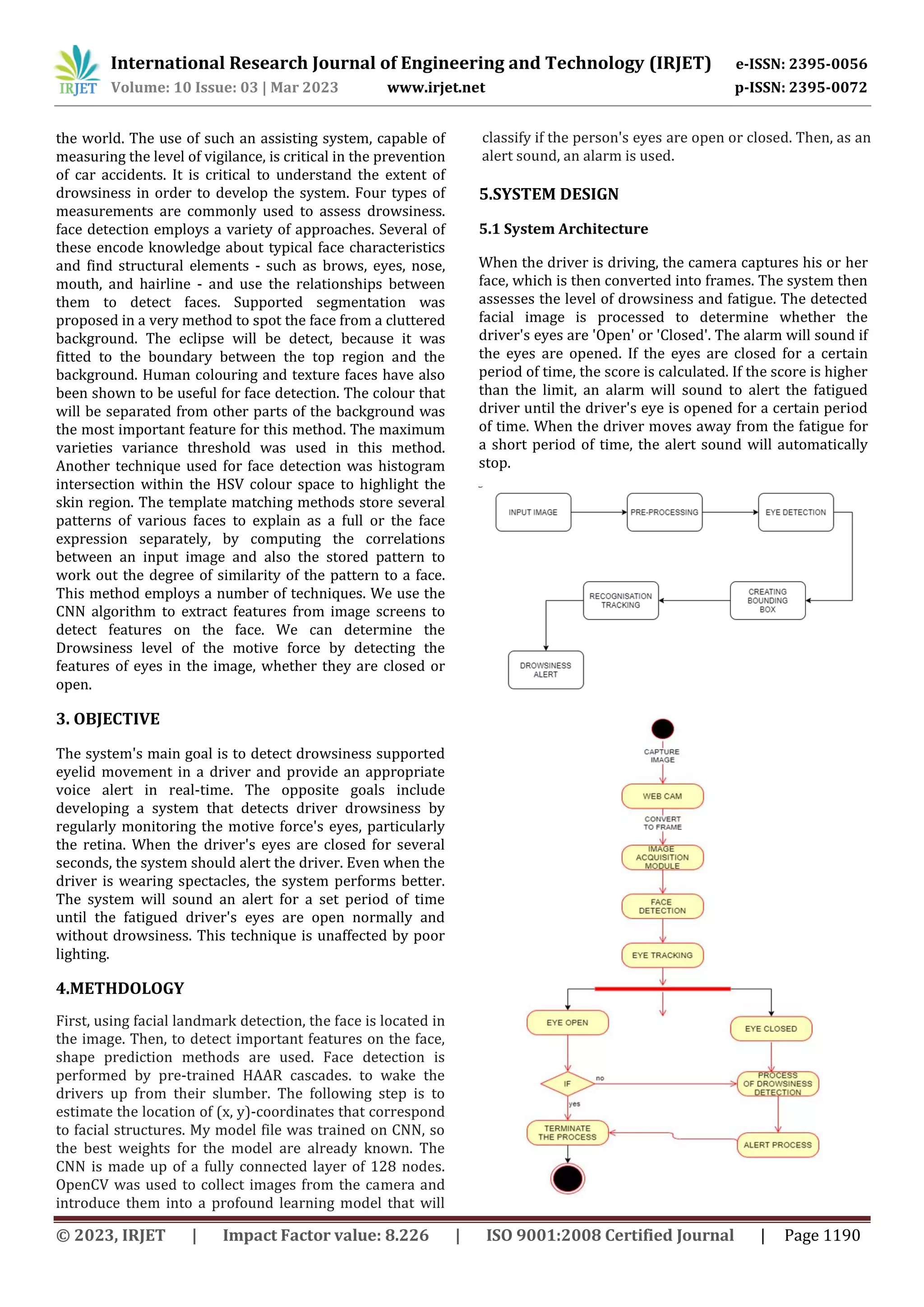 Real-Time Driver Drowsiness Detection System | PDF