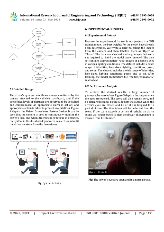 Real Time Driver Drowsiness Detection System Pdf