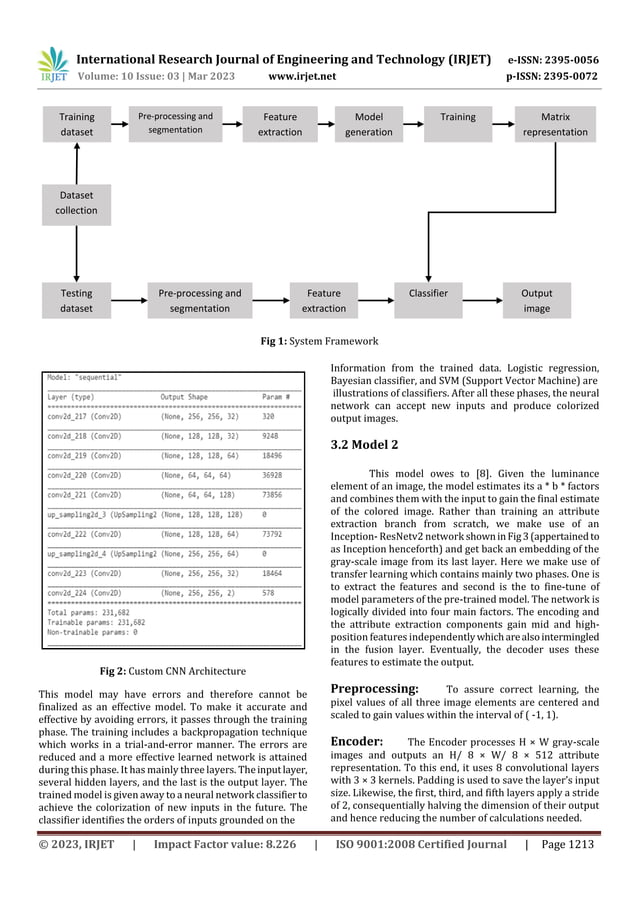A Comparative Study of Different Models on Image Colorization using Deep Learning | PDF