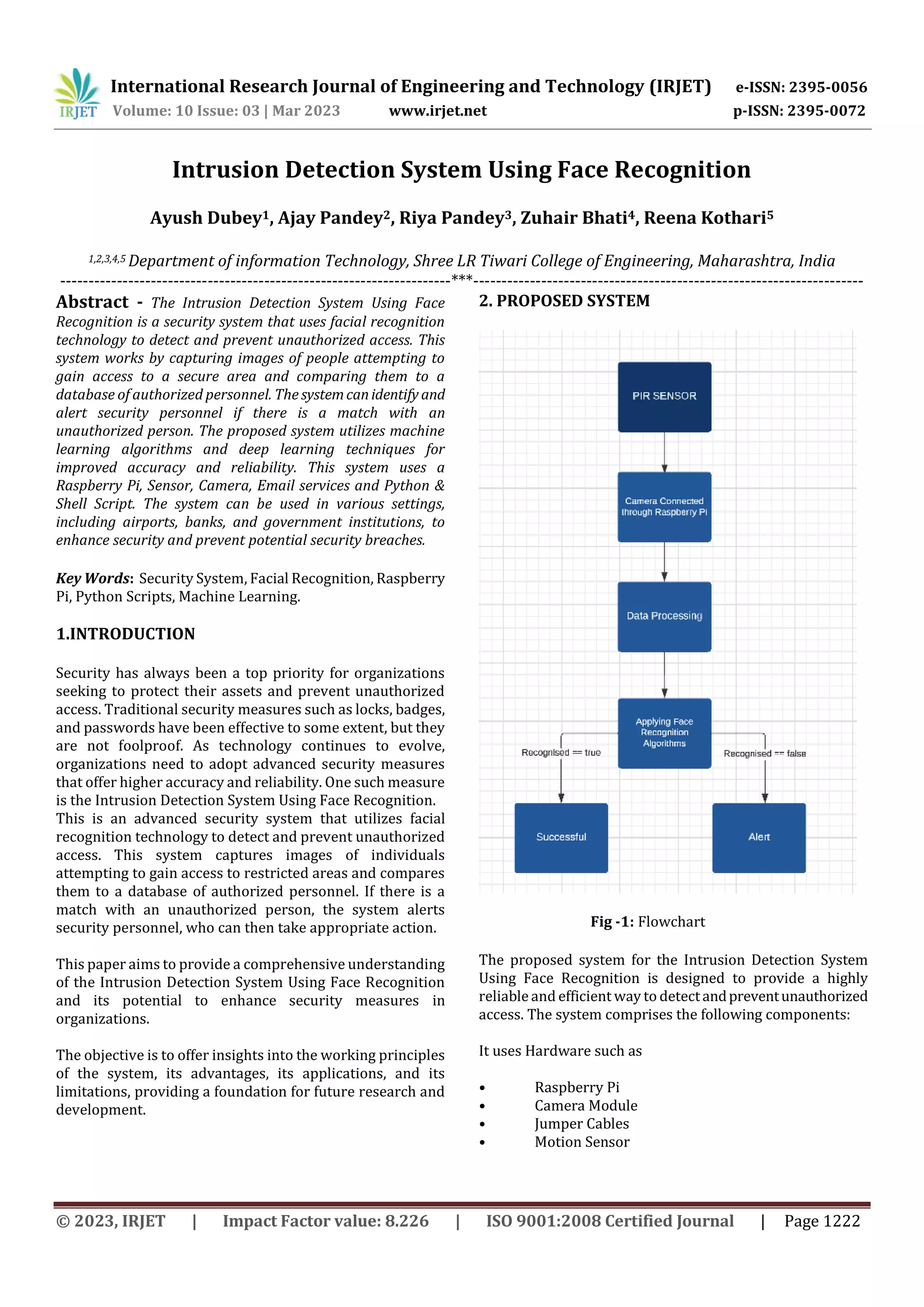 Intrusion Detection System Using Face Recognition Pdf