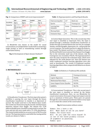 Ameliorating Depression through Deep Learning Conversational Agent: A ...
