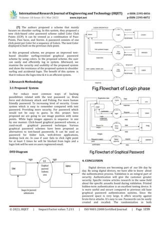 Graphical Password Authentication | PDF